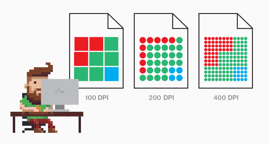 DPI PPI DPI PPI